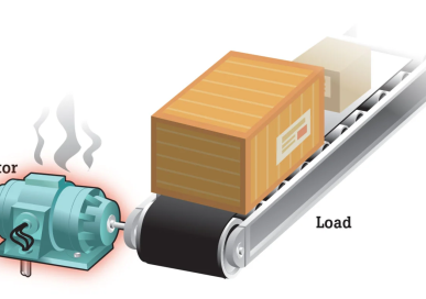 Electrical Overload, Short Circuit, and Earth Fault: Understanding the