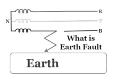 Electrical Overload, Short Circuit, and Earth Fault: Understanding the